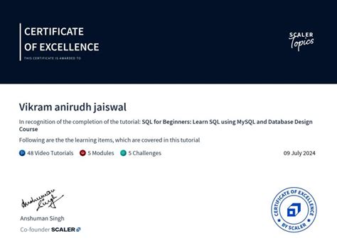 Vikram Jaiswal On Linkedin Sql Mysql Databasedesign Scaler