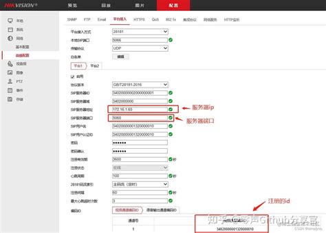 SRS gb28181 流媒体 搭建及webrtc播放延迟1s 知乎