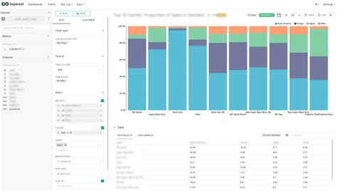 La visualisation des données dataviz pour expliquer comprendre et