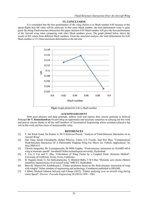 Fluid Structure Interaction Over An Aircraft Wing Pdf