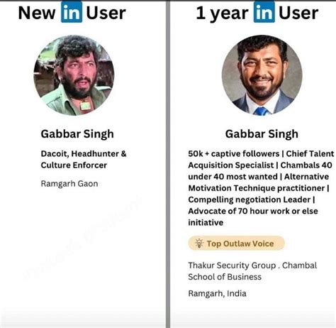 Abdul Hannan On Linkedin This 🔥😂