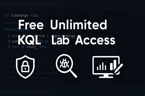 Kql Kusto Microsoftdefender Microsoftsentinel Mehmet E