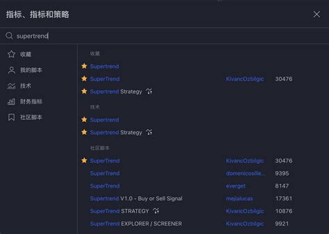 投机实验室｜speculation Lab Labspeculation Twitter