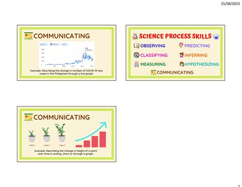 science process skills pdf physics science