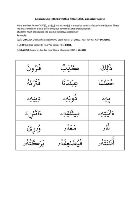 5 Lesson 5e Letters With A Small Alif Yaa And Waaw Quran