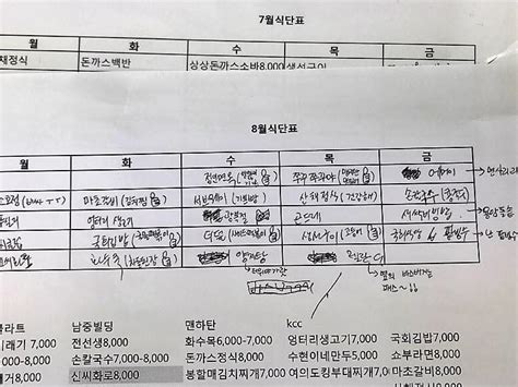 사업을 시작할 땐 하우투비즈