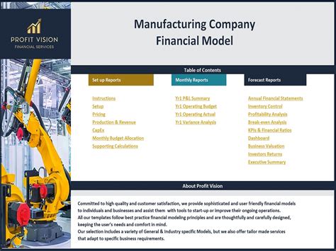 Manufacturing Company Financial Model Dynamic 10 Year Forecast