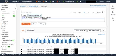 Using Cloudwatch Log Insights And Aws Athena To Troubleshoot Network Issues Curious Orbit