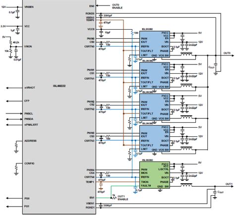 Isl68222 Digital Dual Output 5 Phase Controller Renesas 瑞萨电子