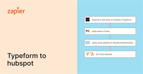 Anytime A New Entry Is Created In Typeform Send Email In Gmail Verify