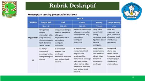 Assessment Case Based Method Dan Project Based Learningpdf