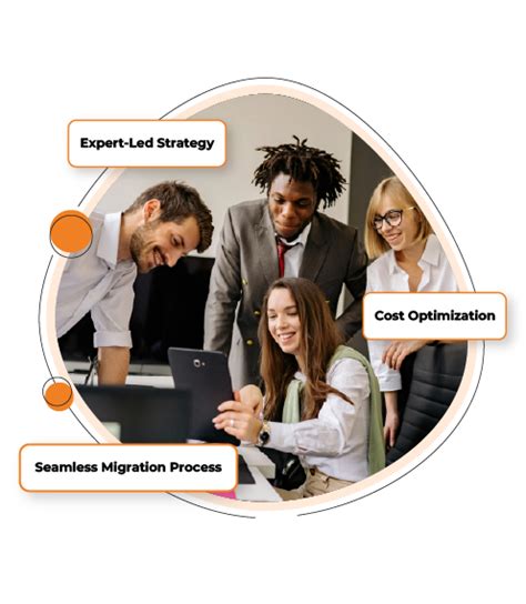 Build Bespoke Cloud Migration Solutions Centizen Inc