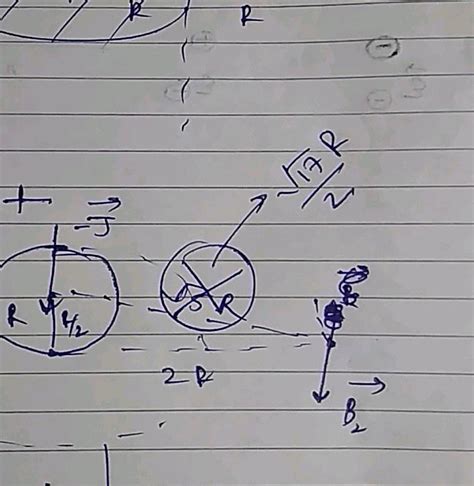 the sheets 2 5 a long cylindrical conductor of radius r has two