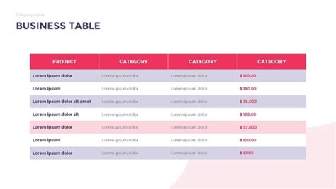 Ppt 발표자료 빠르게 만드는 방법은 시각적 효과가 좋은 스타트업 Business Template 템플릿으로 10분 완성 예스폼 Ppt
