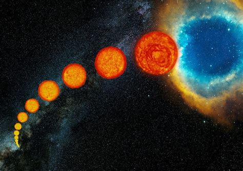 Evolución Del Sol Todo Lo Que Debes Saber Y Su Origen