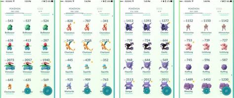 Best Pokemon Fire Red Cheats Codes In Working