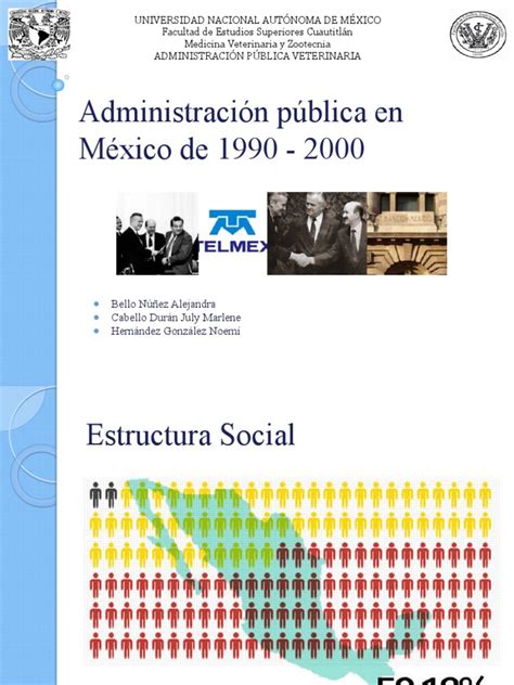 Administración Pública En México Pdf México Gobierno