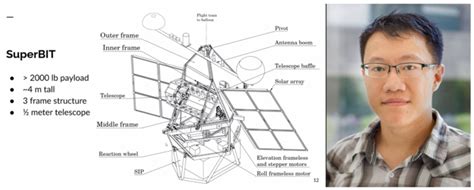 Princetons Scientific Computing Graduate Certificate Gets An Upgrade