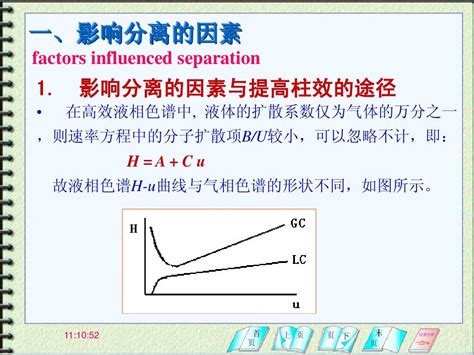 35第十章高效液相色谱分析法第四节word文档在线阅读与下载无忧文档