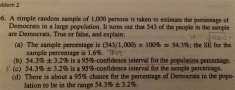 Solved Blem A Simple Random Sample Of Persons Is Chegg