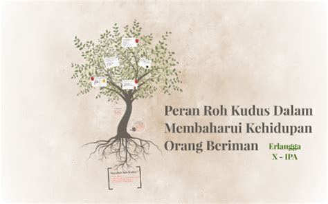 Peran Roh Kudus Dalam Membarui Kehidupan Orang Beriman By Erlangga