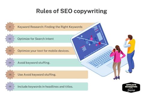 Ultimate Seo Writing Guide Master Search Optimization