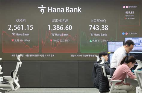 美이벤트 종료에 ‘달러 약세환율 102원 내린 13864원 외환마감