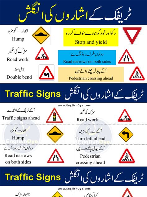 Traffic Signs In Urdu Pdf
