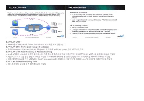 Cisco Vxlan Ltrdct 1223 Implementing Vxlan In A Data Centerpdf