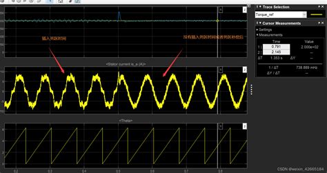 simulink建模：simulink pwm死区时间插入仿真 simulink死区时间设置 csdn博客