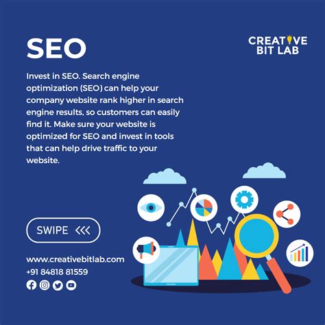 Creative Bit Lab