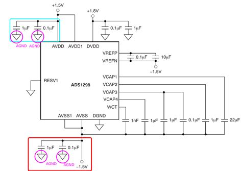 ADS Decoupling Bypassing Data Converters Forum Data Converters TI E E Support Forums