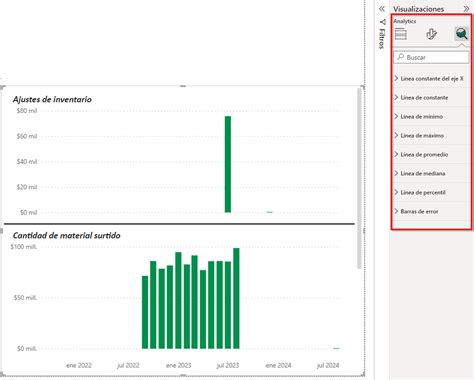 Solved Trend Line On Chart With Small Multiples Microsoft Fabric Community