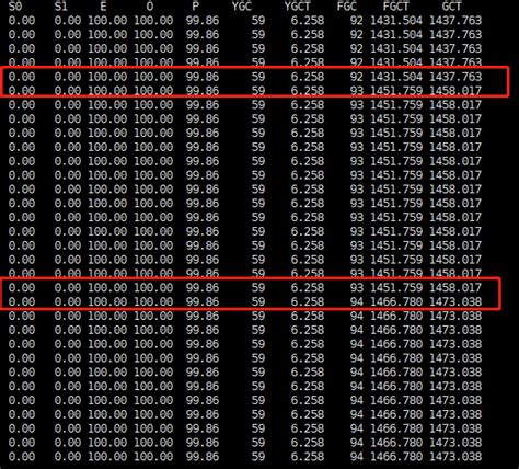 jvm内存old区和eden区使用率100 却不抛内存溢出 heapdump性能社区