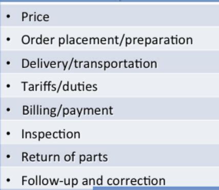 SCM Topic Flashcards Quizlet