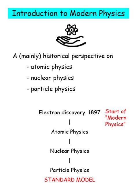 Intro To Modern Physics Pdf Nuclear Physics Science And Mathematics