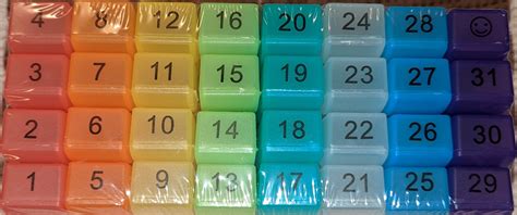 How These Medication Boxes Are Arranged Out Of The Box Rmildyinfuriating