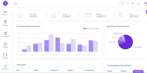 10 Best Inventory And Stock Management Php Scripts Envato Tuts