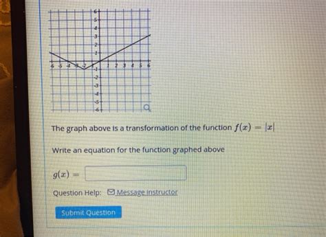 Solved 6 5 4 3 2 1 4 5 O The Graph Above Is A