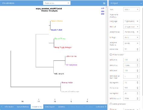 Figure 2 From Textimager As A Generic Interface To R Semantic Scholar