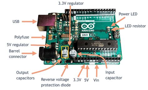 Long Distance Multiple Sensors And No Wifi Interactive Art Arduino Forum