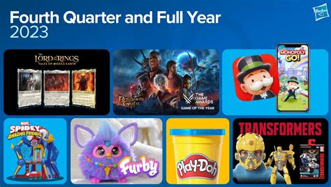 孩之宝ceo财报会乐开花：手游《monopoly Go》q4收入超8亿美元 游戏大观 Cn