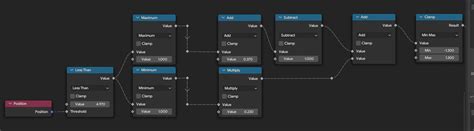 Geotree Procedural Trees In Geometry Nodes 706 By Renzatic