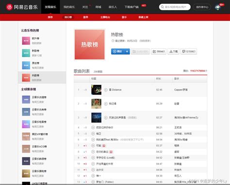 爬取网易云音乐（通过外链） 网易云外链 csdn博客