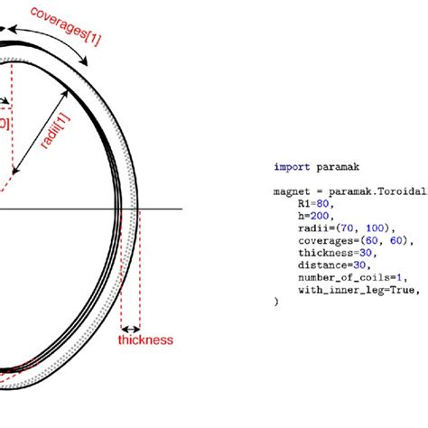 The Current Selection Of Reactors Available Note That Because These Download Scientific