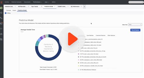 Routing 101 Demo Genesys