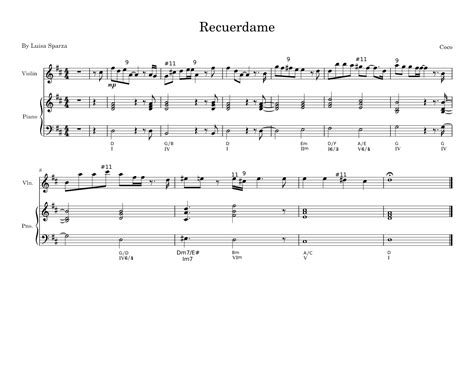 Recuerdame Coco Sheet Music For Piano Violin Piano Duo