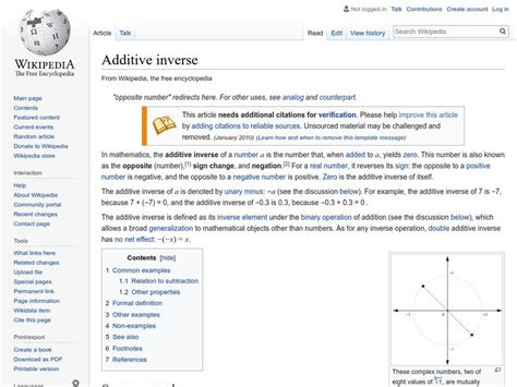 Wikipedia Additive Inverse Handout For 9th 10th Grade Lesson Planet