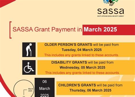 Sassa Payments Sassa Payment Dates For March 2023