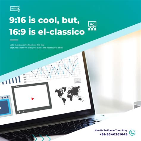 Sanyam Jain On Linkedin Videoadvertising Businessgrowth Marketingstrategy Brandawareness…